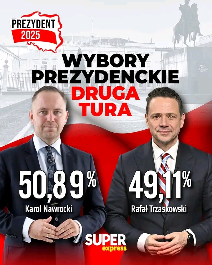 Oficjalne wyniki wyborów prezydenckich‼ - ukdiscoverer
